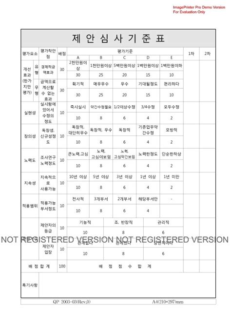 Sq인증 마크 5star 제조업개선 제안 관리대장 제안서 제안 심사 기준표 개선전개선후개선3정5s3정5행공급업체 불량
