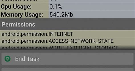 Bug Some Excessive Memory Usage On Oneplus One Imgur
