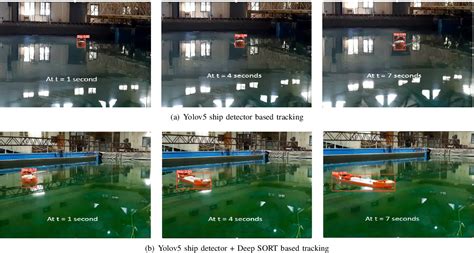 Figure 6 From Efficient Ship Detection In Synthetic Aperture Radar Images And Lateral Images