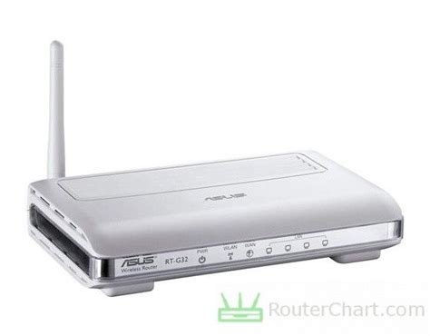 Asus RT-G32 / RT-G32 | Asus, Wireless routers, Router