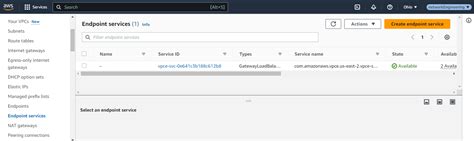 aws cloud ingress high availability netfoundry