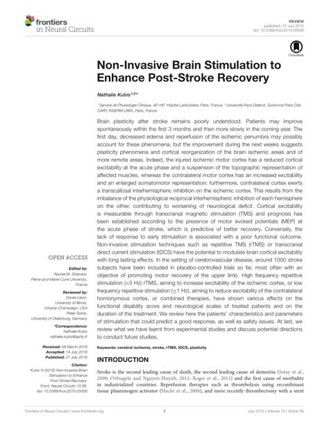 Pdf Non Invasive Brain Stimulation To Enhance Post Stroke Recovery