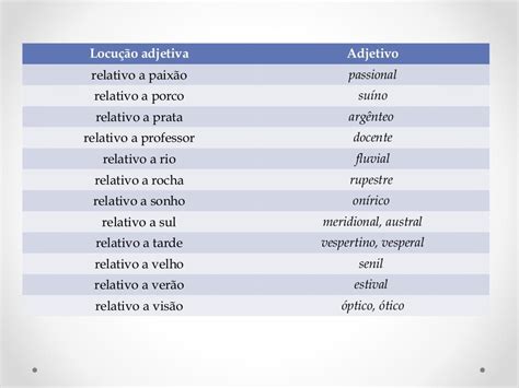 Adjetivos