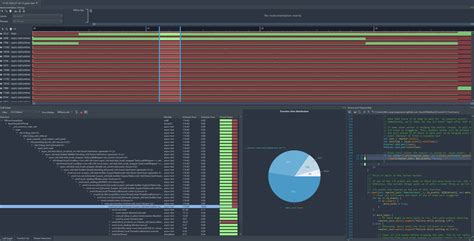 Async Std160 Beta1 High Idle Cpu Consumption · Issue 773 · Async Rsasync Std · Github