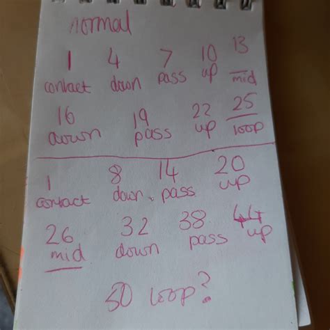 Walk Cycle Assignment Animation Reflection