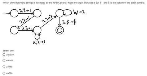 Which Of The Following Strings Is Accepted By The