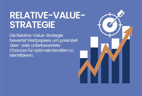 Relative Value Trading Strategy Nysnib
