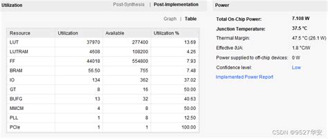 Zynq基于xdma实现pcie X8视频采集卡 提供工程源码和qt上位机程序和技术支持 知乎