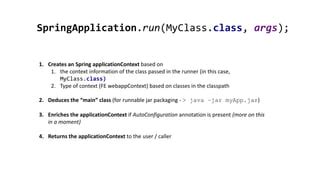 Spring Boot Under Da Hood PPT