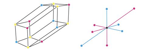 The Gaussian Entropy Map In Valued Fields Mathrepo Documentation