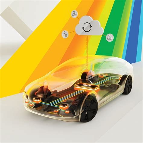 Nxp Tackles Integration Complexity For Automotive Sdvs Ee Times