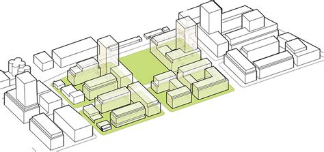 Sidewalk Labs Is Using Machine Learning To Make Neighborhood Design