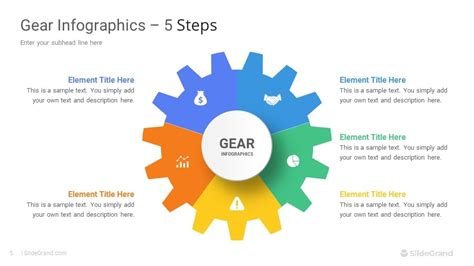 Gear Infographics Powerpoint Template Designs Slidegrand