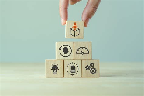 Product Design And Development By Sustained Innovation Consulting