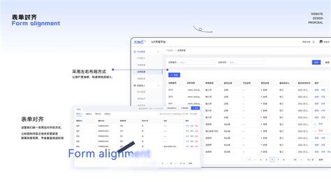 万物云iot物联网开发平台and管理平台 一只灰灰灰 站酷zcool