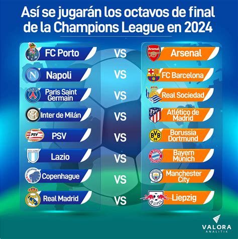 ¿cómo Quedó El Sorteo De Octavos De La Champions League