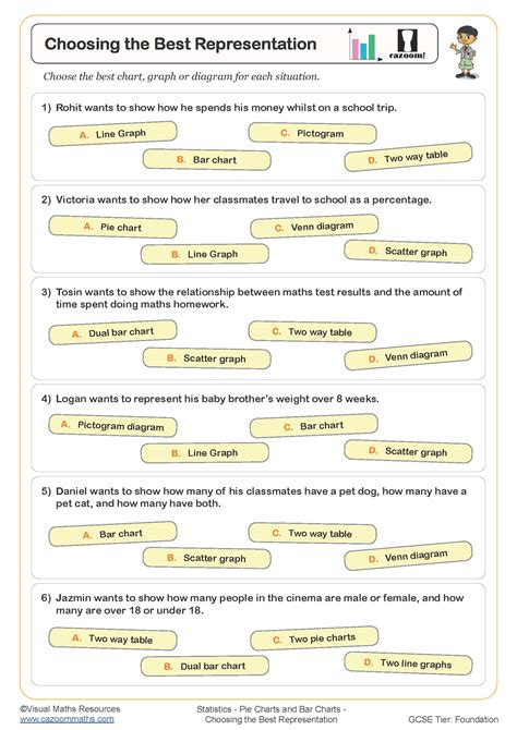 Reading Compound Bar Charts Worksheet Fun And Engaging Pdf Worksheets