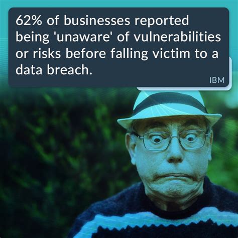 Amtech Business Solutions Limited On Linkedin Saasprotection Microsoft365 Dataprotection