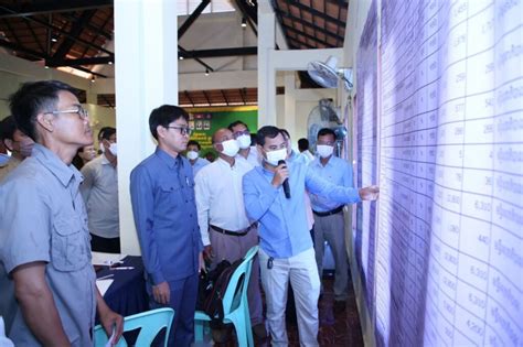 សិក្ខាសាលា សមាហរណកម្ម កម្មវិធីវិនិយោគ ឃុំ ស្រុក