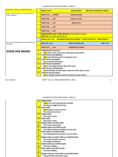 Script Shrek Jr Stage Manager Final Pdf