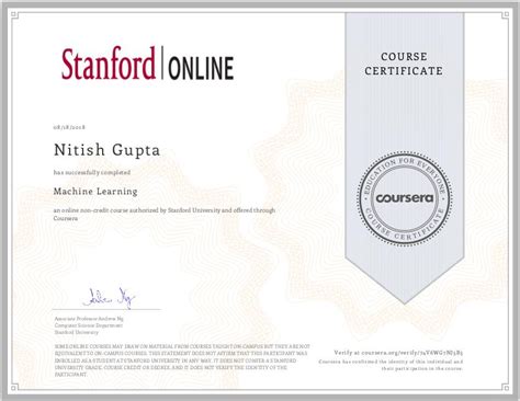 Nitish Gupta On Linkedin Machinelearning Datascience Ml Data