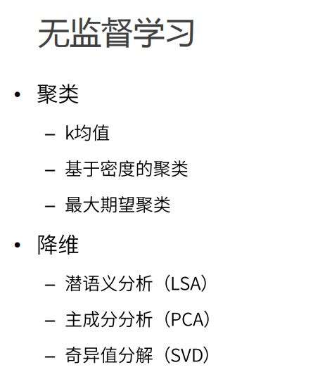 K均值聚类算法 机器学习（无监督学习） Csdn博客