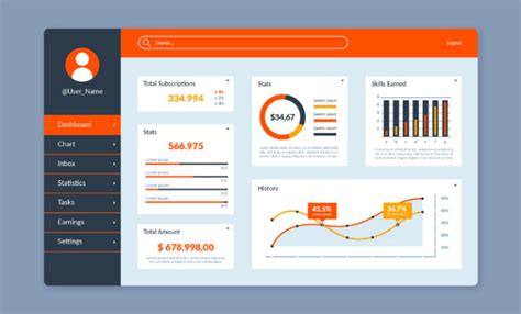 Custom Power Bi Dashboard Creation For Actionable Insights By Ooxmwy