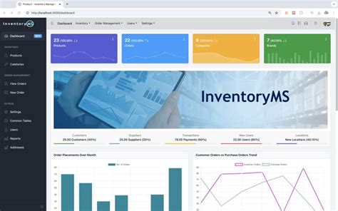Inventoryms Complete Application React Ui The Knowledge Hub