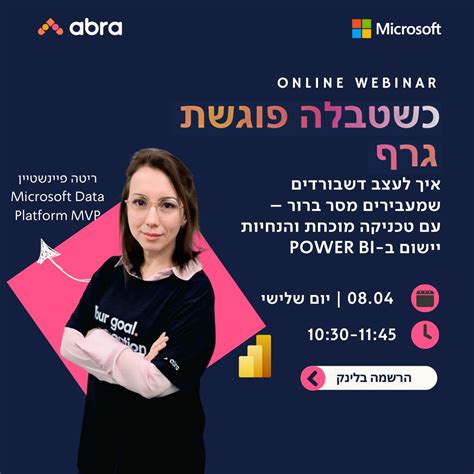 Powerbi Datavisualization Dashboarddesign Bi Microsoft Datadriven Businessintelligence