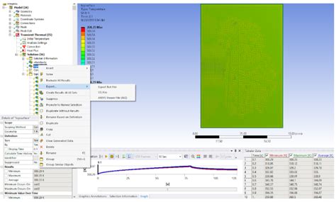 How To Export Results In Ansys Transient Thermal Researchgate