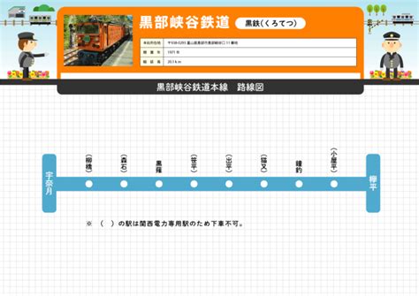 全国鉄道路線図 Com 全国鉄道路線図 Com 無料で路線図をダウンロード！
