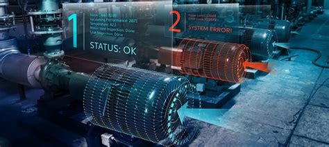 Asset Performance Management Solution For Predictive Maintenance