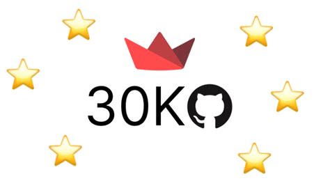 Streamlit On Linkedin Datascience Python Opensource Developer