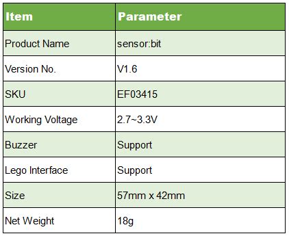 Sensor Bit EF03415 LEARN