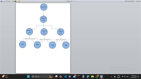 Tic Tac Toe Using Ai Algorithms