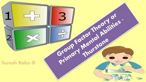 Intelligence Theories Two Factor Theory Spearman Primary Mental Abilities Thurston