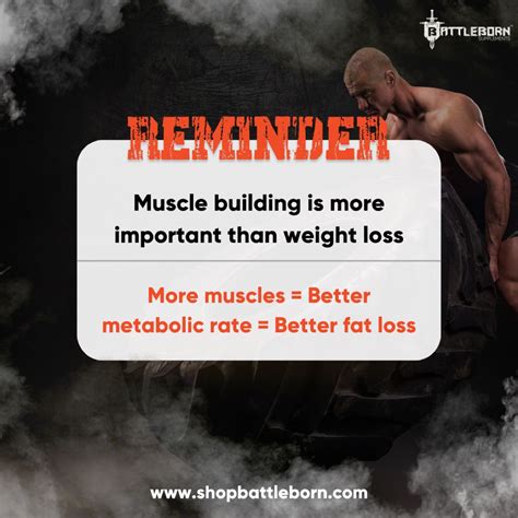Battle Born Supplements On Linkedin Musclebuilding Fitness