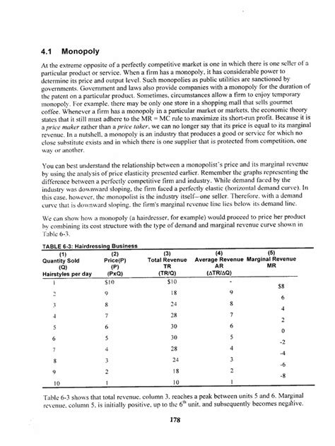 Monoply Pdf