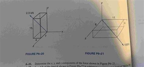 Solved Figure P6 216 21 ﻿determine The Xy ﻿and Z