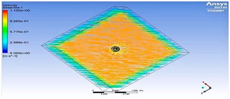 Optimizing And Analyzing A Centrifugal Compressor Impeller For 50000