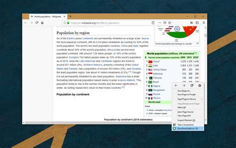 Cómo Descargar Una Tabla Html En Formato Csv En Firefox