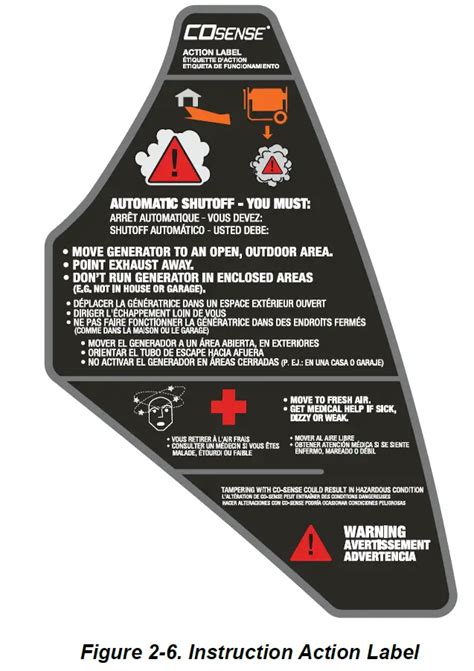 Generac Gp2500i Portable Generator Owners Manual