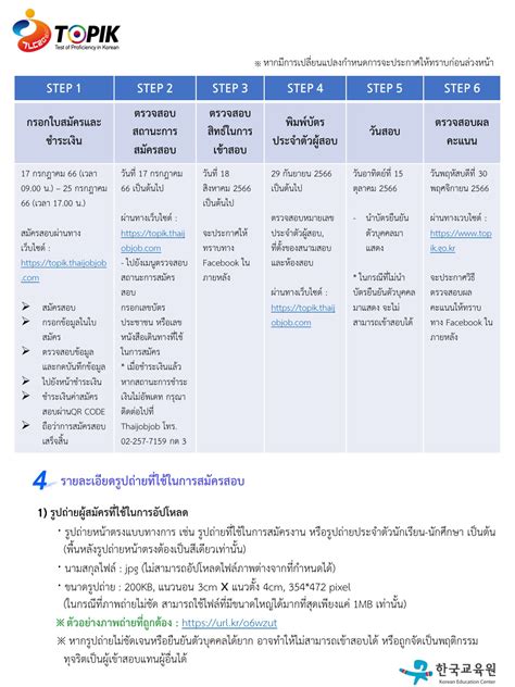 การสอบวัดระดับความถนัดทางภาษาเกาหลี Topik In Thailand