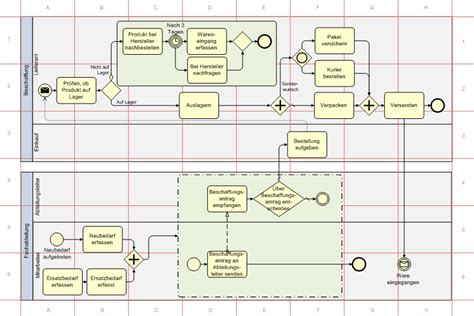 Tikz Right Angle Edges Between Nodes Tex Latex Stack Exchange