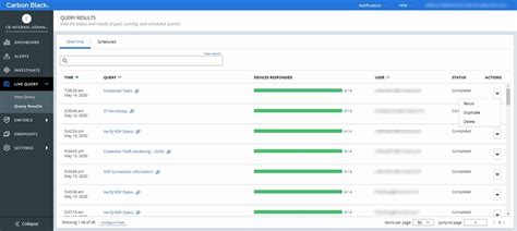 Vmware Carbon Black Cloud Reviews Pricing And Ratings Getapp Nz 2026