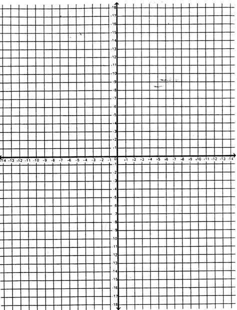 Printable Graph Paper With Axis And Numbers