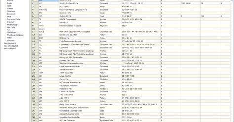 Mobile And Technology Exploration File Signatures Mobile Phone