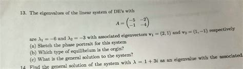 Solved The Eigenvalues Of The Linear System Of DE S With Chegg
