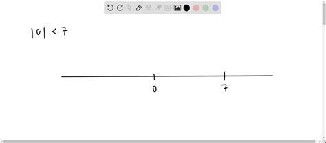 ⏩solvedgiven That C Is An Integer Find All Values Of C For Which