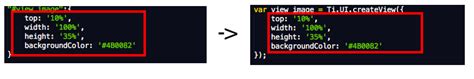 TechKarthikeyan Titanium Alloy Framework Tutorial